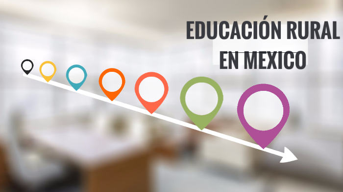 HISTORIA DE LA EDUCACION RURAL EN MÉXICO by IRIDIAN GARCIA on Prezi