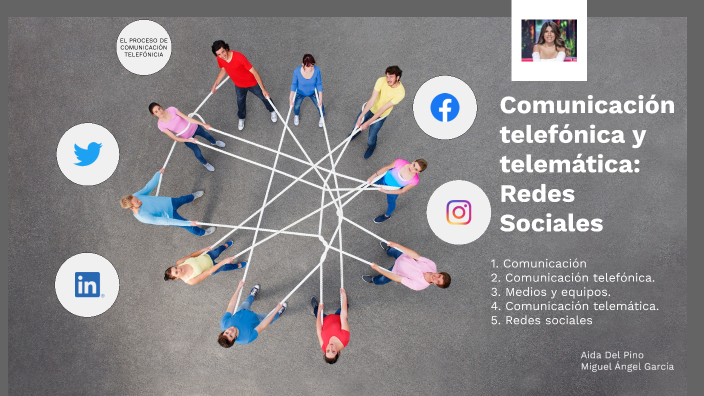 COMUNICACIÓN TELEFÓNICA Y TELEMÁTICA: REDES SOCIALES by shurrita ...