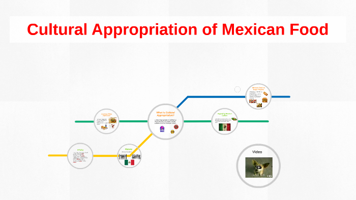 Cultural Appropriation of Mexican Food by maria giral on Prezi