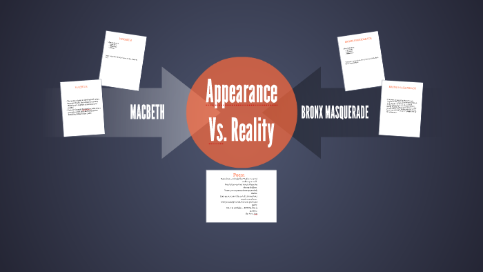 Apperance Vs. Reality by b-r-i-t-t-a-n-y c-a-m-a-r-a on Prezi