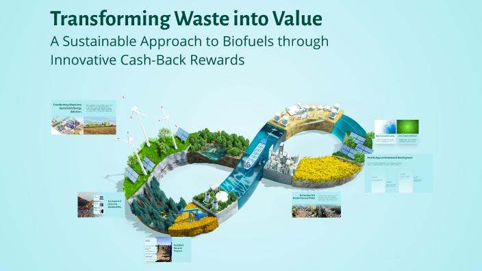 Transforming Waste into Value by michelle bosch on Prezi