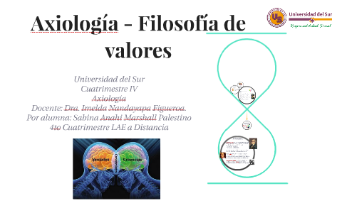 Axiologia - Filosofia de valores by sabina marshall on Prezi