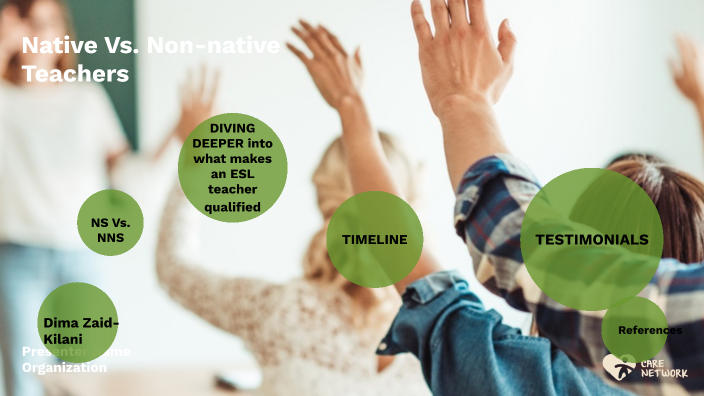 Native Vs. Non-native Teachers by Dima Kilani on Prezi