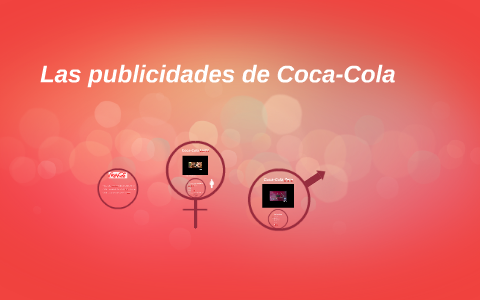 Coca-Cola by Arthur Ruthra on Prezi