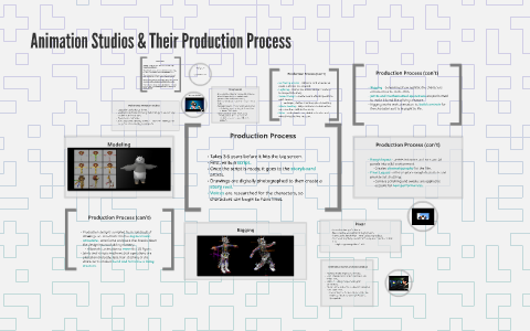 Animation Studios & Their Production Process by Bari Chav on Prezi