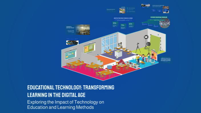 Educational Technology: Transforming Learning in the Digital Age by ...