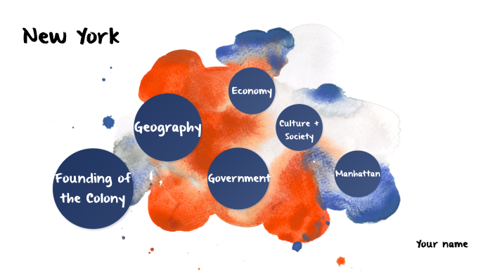The Colony of New York by Nayeli Moise on Prezi