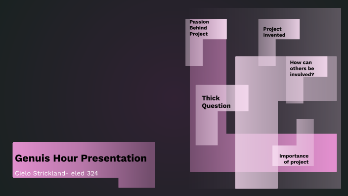 Genius Hour Presentation by Cielo Strickland on Prezi