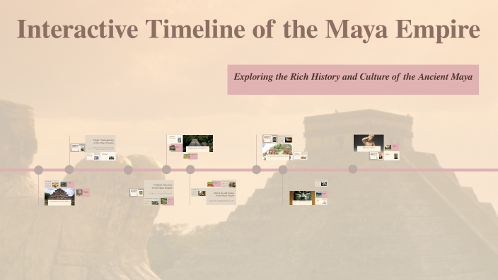 Interactive Timeline of the Maya Empire by Molly Thormodson on Prezi