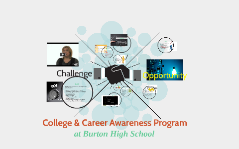 College & Career Awareness Program by Daniel Sacdalan on Prezi