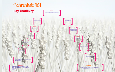 Fahrenheit 451 plot line by saige walker on Prezi