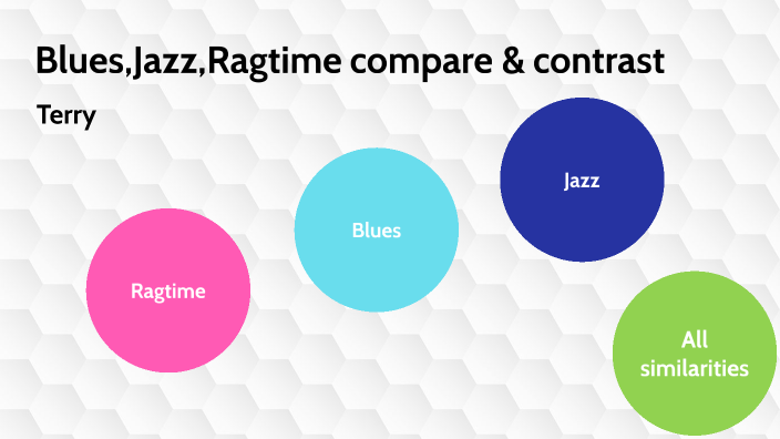Music compare and contrast by Chichen Shuang on Prezi