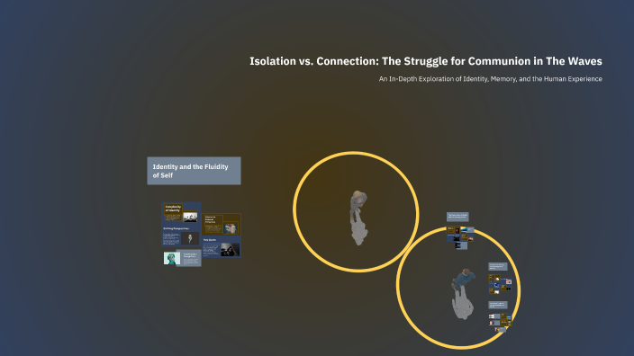 Isolation vs. Connection: The Struggle for Communion in The Waves by ...