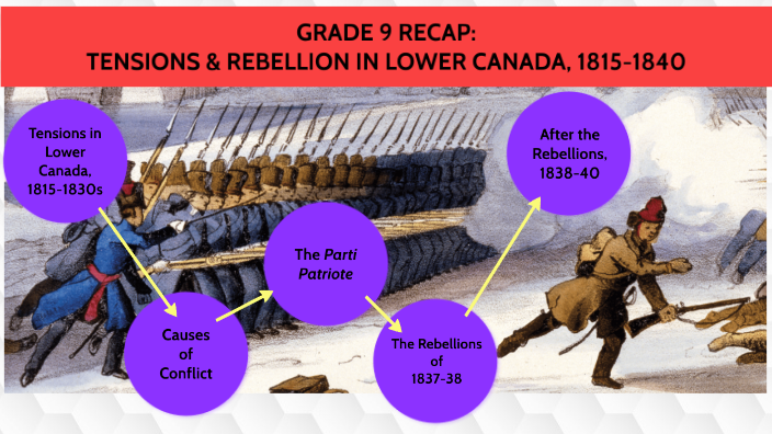 The Rebellions of 1837-38 & their Consequences by Christina Drakopoulos ...