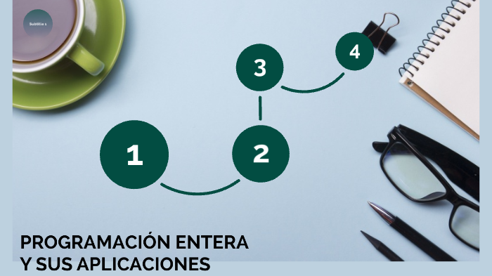 PROGRAMACIÓN ENTERA Y APLICACIONES by Joel Vargas Figueroa on Prezi