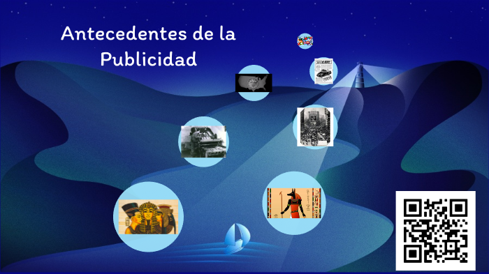 Evolución de la Publicidad by Brandon Franco on Prezi