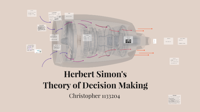 Herbert Simon's Theory of Decision Making by Li Tang on Prezi