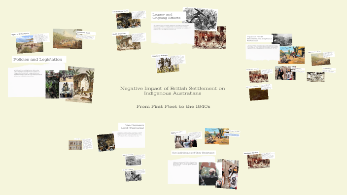 Negative Impact of British Settlement on Indigenous Australians by ...