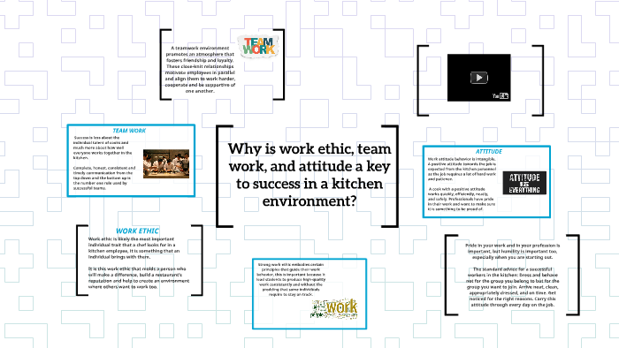 Why is work ethic, team work, and attitude key to success? by Khimberly ...