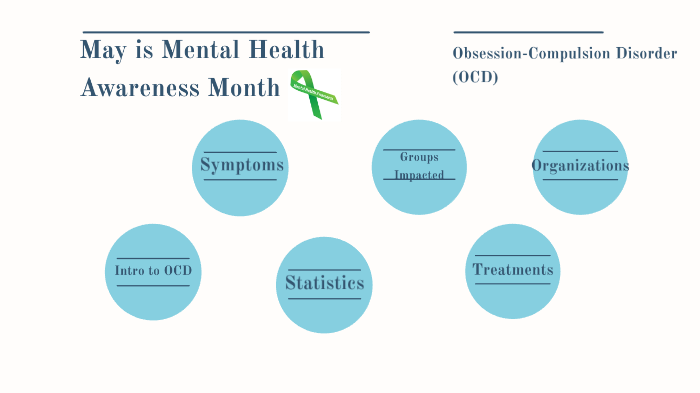 Mental Health Awareness PSA by Vi Pham on Prezi