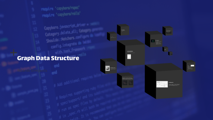 Graph Data Structures by Ričards Sinkjavičs on Prezi