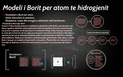 Modeli i Borit per atom te hidrogjenit by Tringa Ahmeti on Prezi