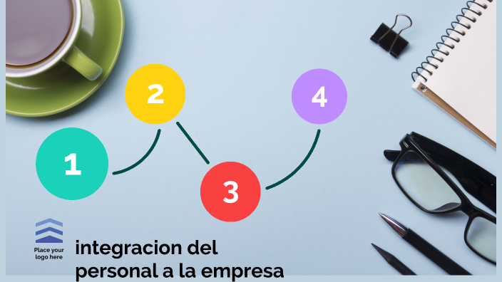 “Integración del personal” by jafet carbajal on Prezi