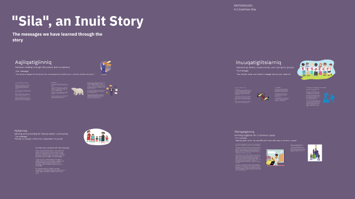 Inuit Values Infographic by Lloyd Chae on Prezi