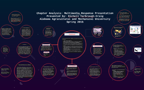 Unit 5 Chapter Analysis: Multimedia Response Presentation by Richell ...