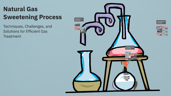 Natural Gas Sweetening Process by Sozdar Nawkhosh on Prezi