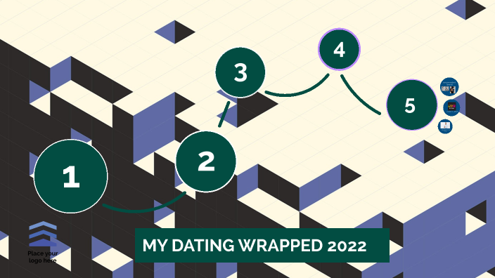 datin wrapped 2022 by Giada Ferrucci on Prezi