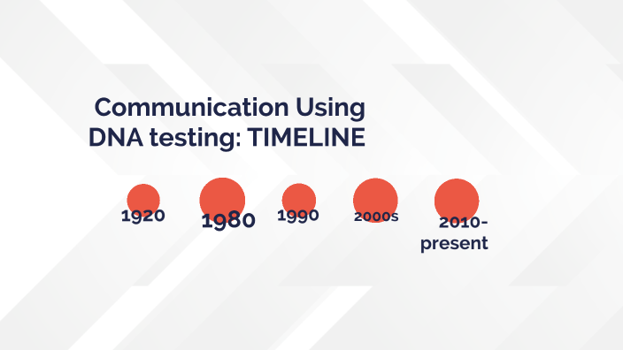 The Evolution of DNA Testing by Dominic Ambrosio on Prezi