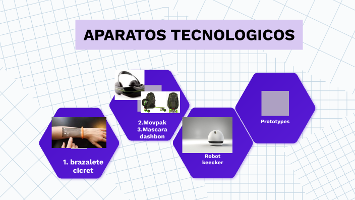 aparatos tecnologicos by ANA MARIA SANCHEZ BELTRAN on Prezi