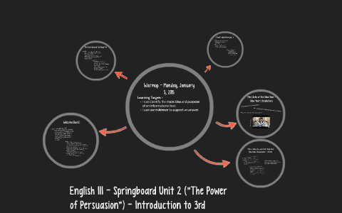 English III - Springboard Unit 2 ("The Power of Persuasion") by Beth ...