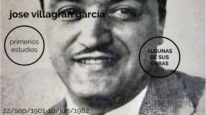 jose villagran by luis lauro garcia gazca on Prezi