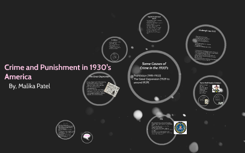 Crime and Punishment in 1930's America by Malika P on Prezi