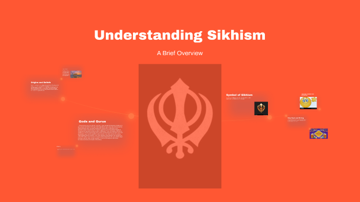 Understanding Sikhism by Roman Sandhu on Prezi