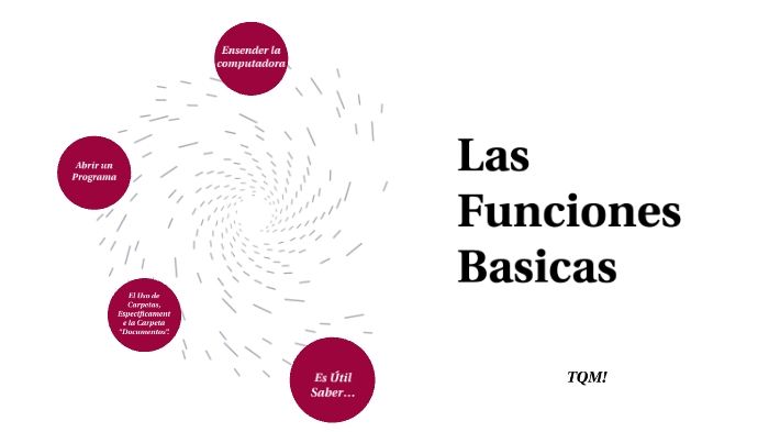 Las Funciones Basicas by MCHS 17012017391 on Prezi