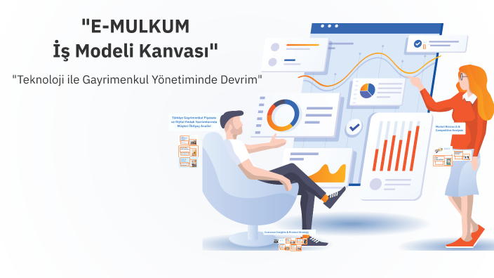 Emolkum Business Model Canvas by Saeed Ghaffari on Prezi