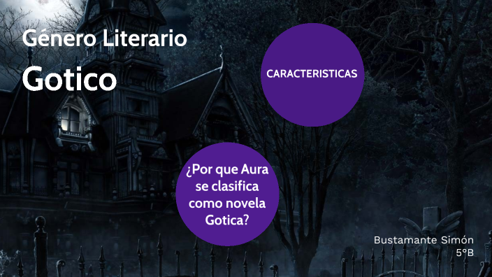 Genero Literario Gotico by Simon Bustamante on Prezi