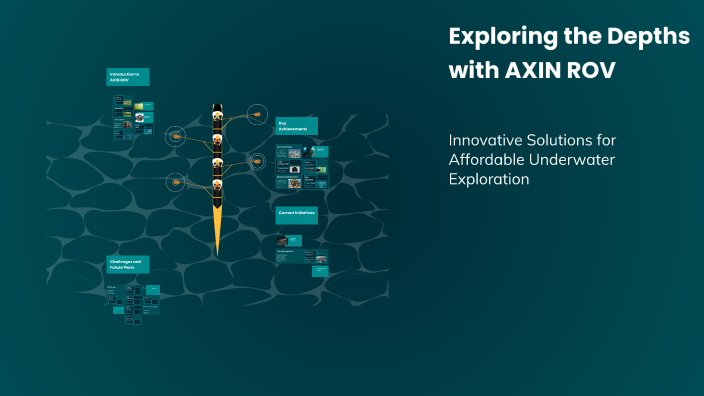 Exploring the Depths with AXIN ROV by saif wael on Prezi