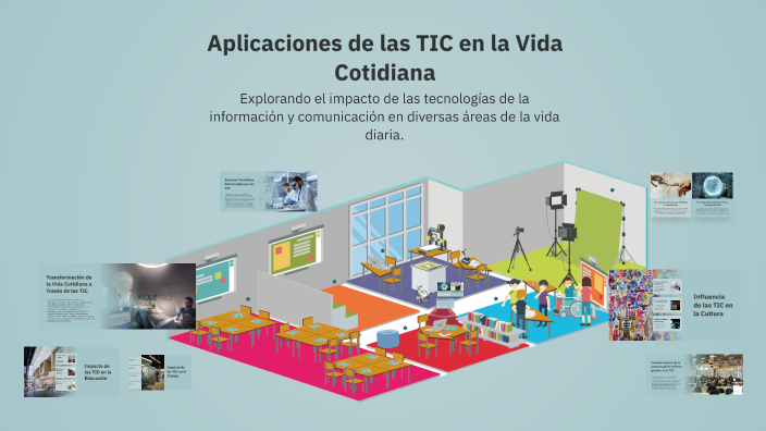 Aplicaciones de las TIC en la Vida Cotidiana by Maria Fernanda ...