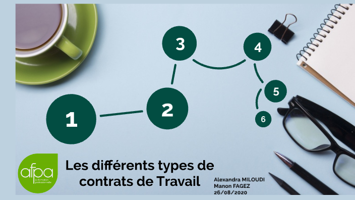 Les différents types de contrat de travail by Manon Fagez on Prezi