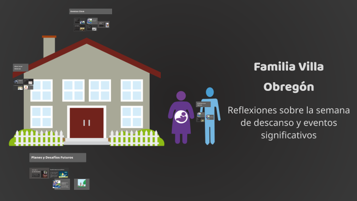 Familia Villa Obregón by Guillermo Obregon on Prezi