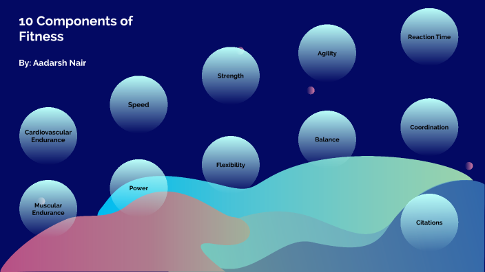 10 Components of Fitness by Aadarsh Nair on Prezi