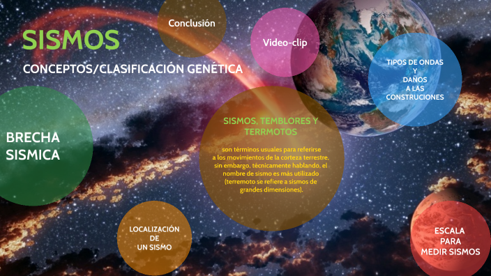 SISMOS by Edgar calleja on Prezi