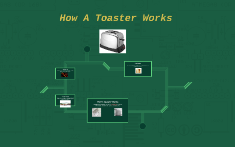 How A Toaster Works by Ethan Lovell on Prezi