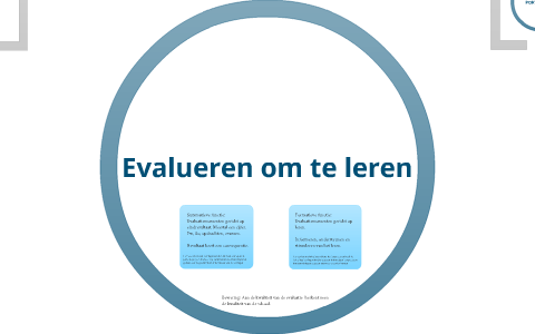 Evalueren om te leren by Ivo van der Heijden on Prezi