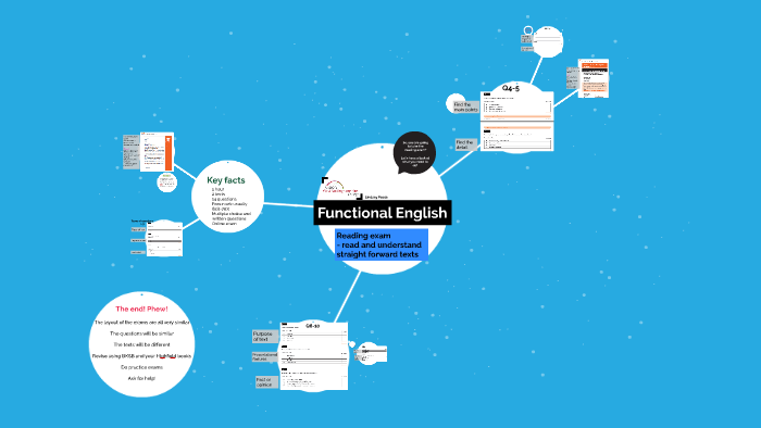 Functional English by Lindsey Monteith on Prezi