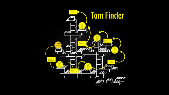 Tom Finder by quinn stacey on Prezi